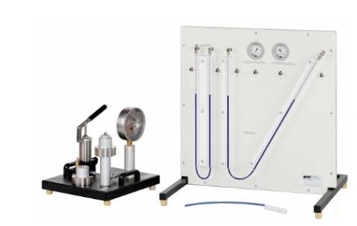 Fundamentals of pressure measurement, educational lab equipment, Fluid ...