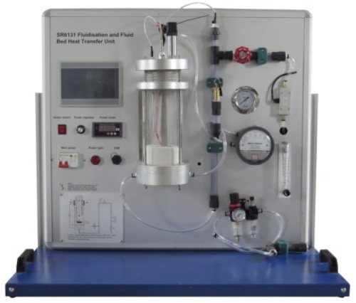 Fluidisation and Fluid Bed Heat Transfer Unit, Vocational Education ...