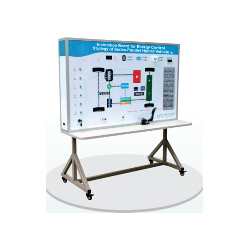 Energy Control Strategy of Series-parallel Hybrid Power Vehicle ...